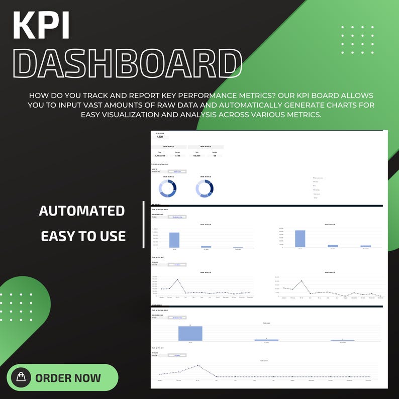 KPI Dashboard Charts Excel Template Google Sheets Key Performance ...