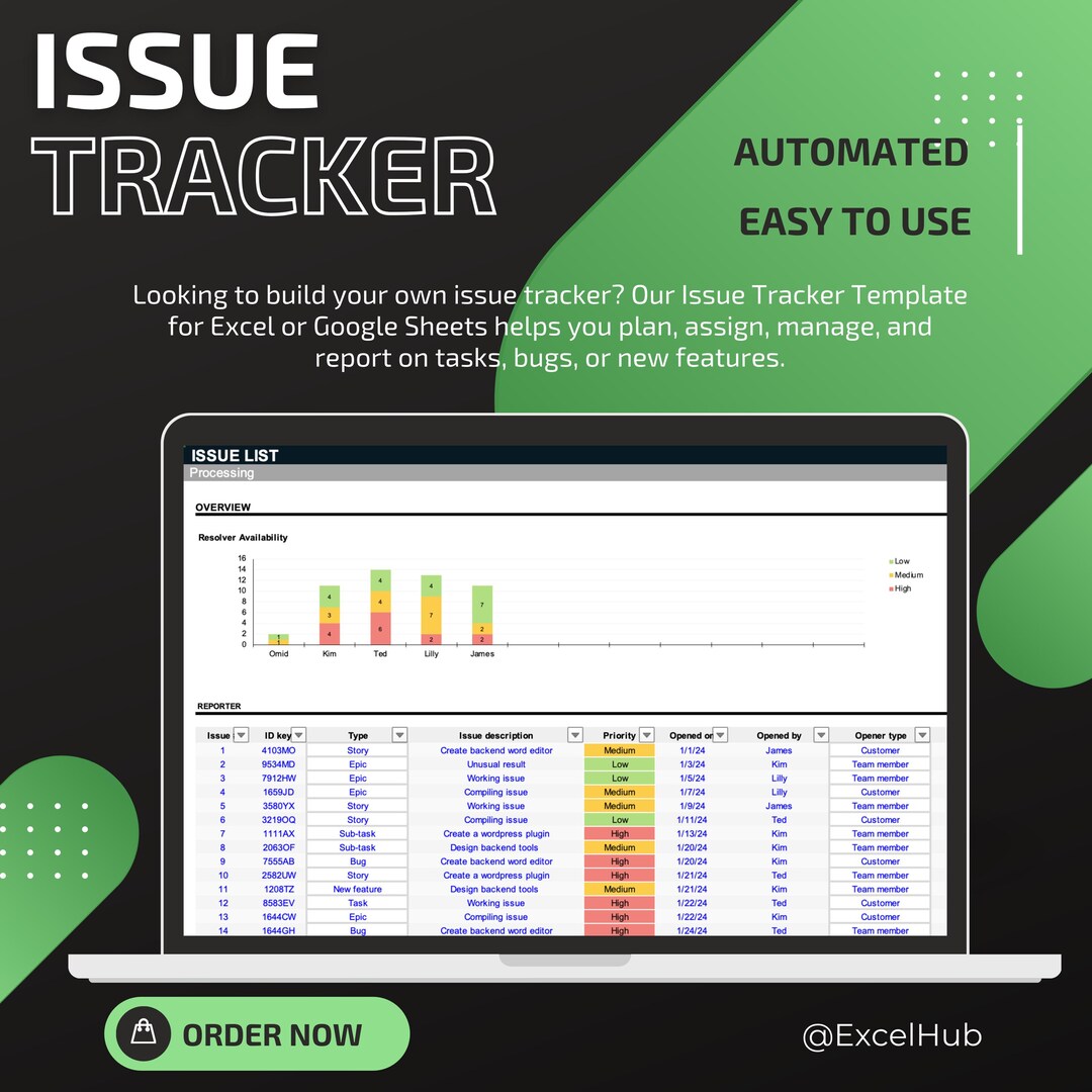 ISSUE TRACKER Excel Template Google Sheets Automate Daily, Weekly ...