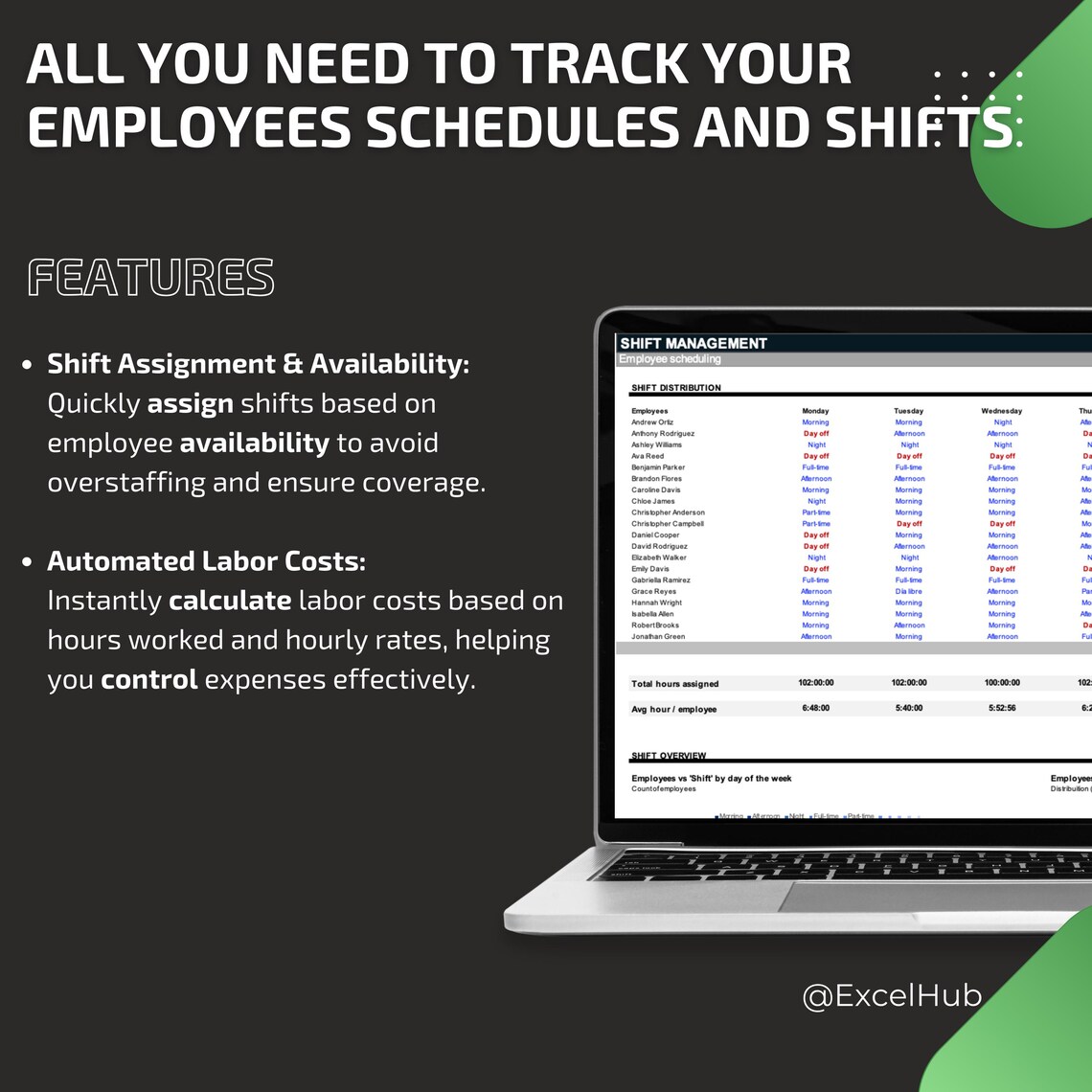 Employee Schedules Planner Excel Template Google Sheets Track Employee ...