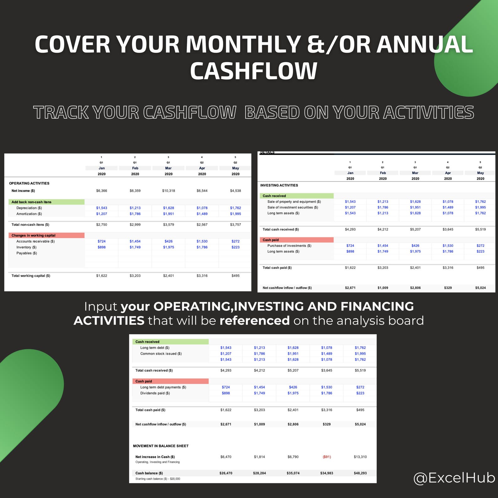 FINANCIAL STATEMENT Excel Template Google Sheets Financial Tracker ...