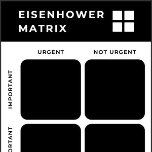 Eisenhower Matrix - Productivity Tool - Organizing Priorities - Work ...