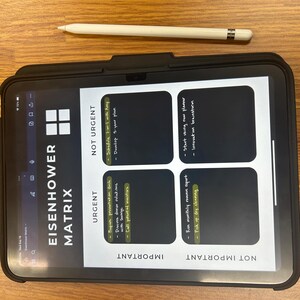 Eisenhower Matrix - Productivity Tool - Organizing Priorities - Work ...