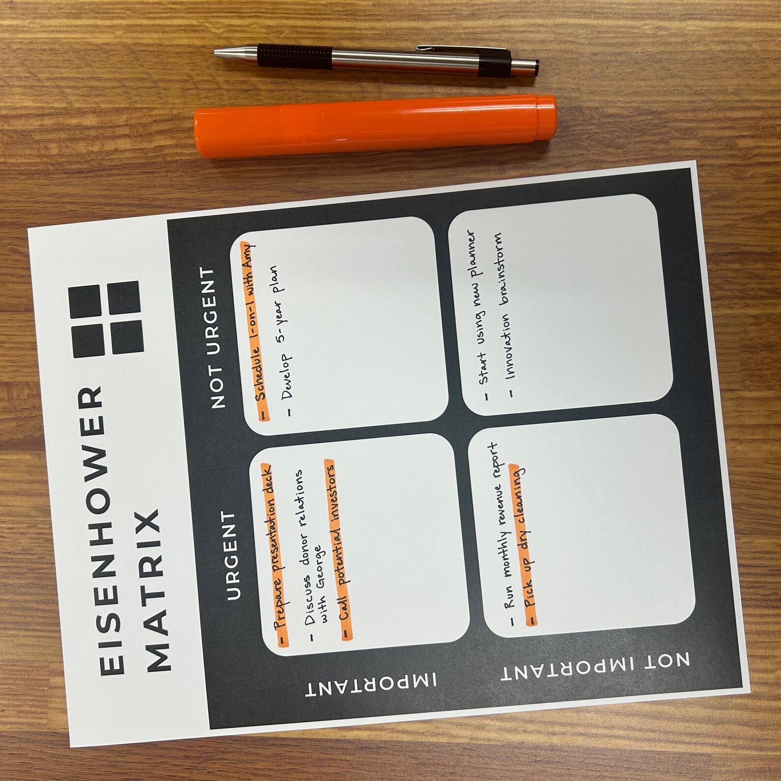 Eisenhower Matrix - Productivity Tool - Organizing Priorities - Work ...