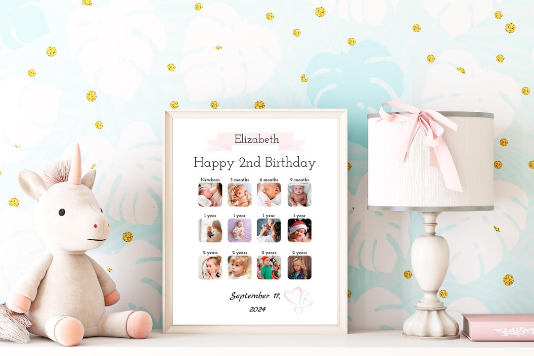 Personalized 2nd Birthday Photo Collage Template: Custom Number 2 ...