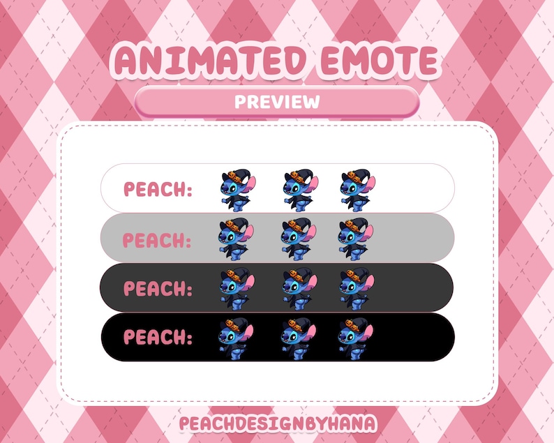 Animated Stitch Booty Shake Emote for Twitch, Youtube, Discord, Funny ...