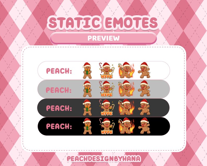 10 Xmas Gingerbread Static Emotes, Funny Static Emotes for Twitch ...