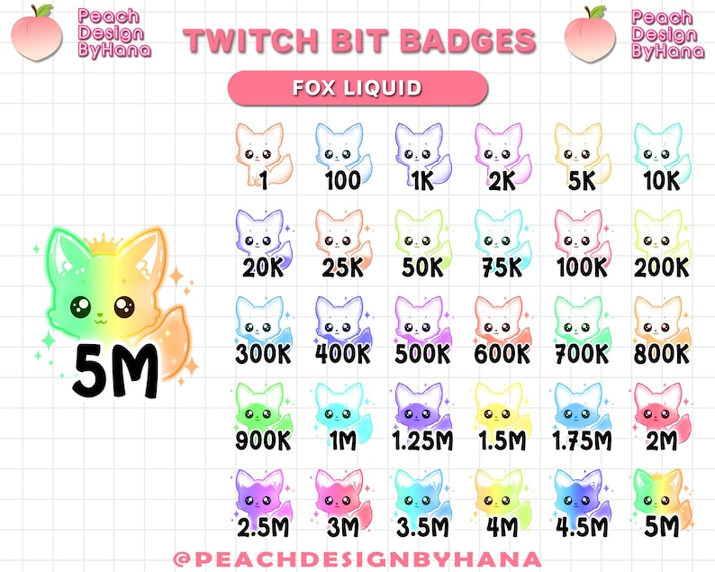 30x Liquid Fire Fox Bit Badges for Twitch, Youtube, Discord - Donated ...