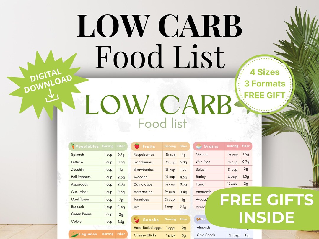 Low Carb Food List, Low Carbs Diet Meal Plan Food Chart, Low Carb ...