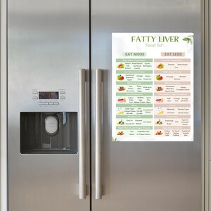 Fatty Liver Food List, Fatty Liver Diet Meal Plan Food Chart, Fatty ...