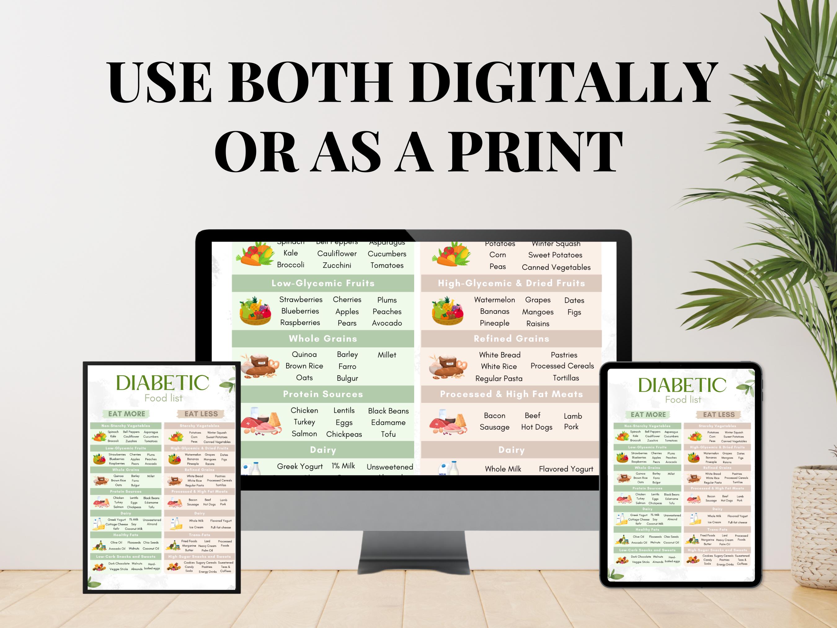 Diabetic Food List, Diabetic Diet Meal Plan Food Chart, Diabetic ...