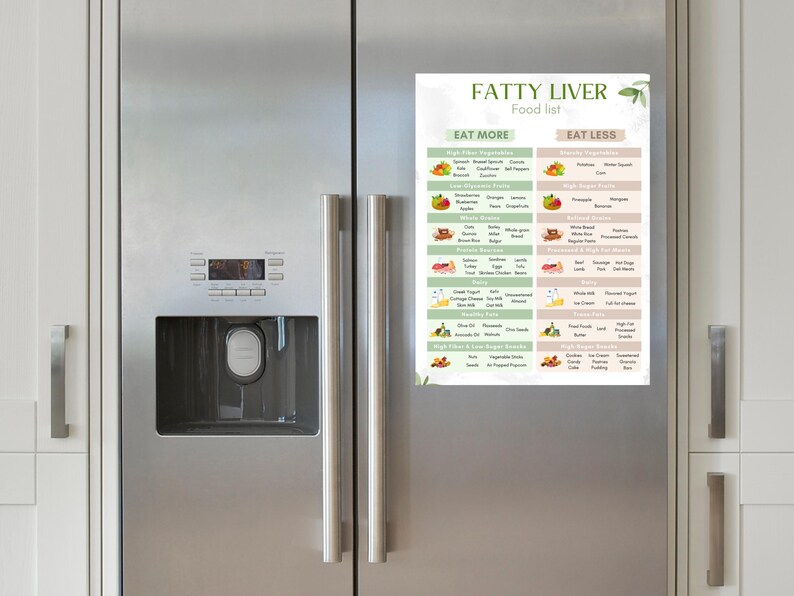 Fatty Liver Food List, Fatty Liver Dietary Meal Plan Food Chart, Fatty ...