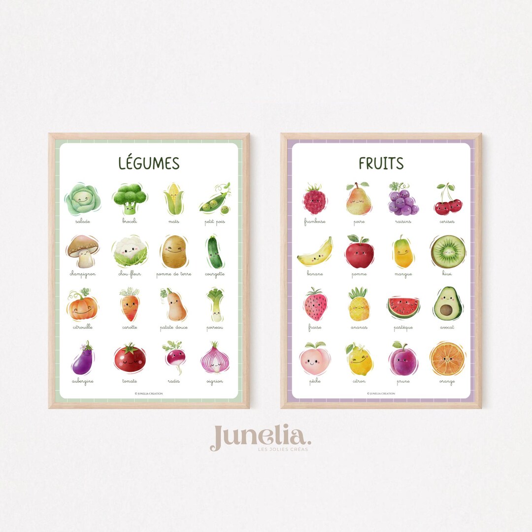 Fruit and Vegetable Poster Children's Grocery Poster Wall Decoration ...