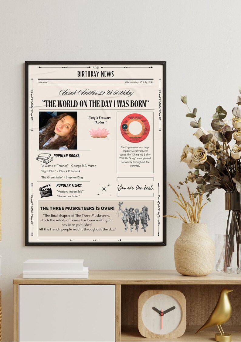 Custom Birthday Newspaper Template, Editable Newspaper Birthday ...