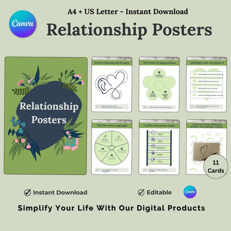 Relationship Posters - Etsy
