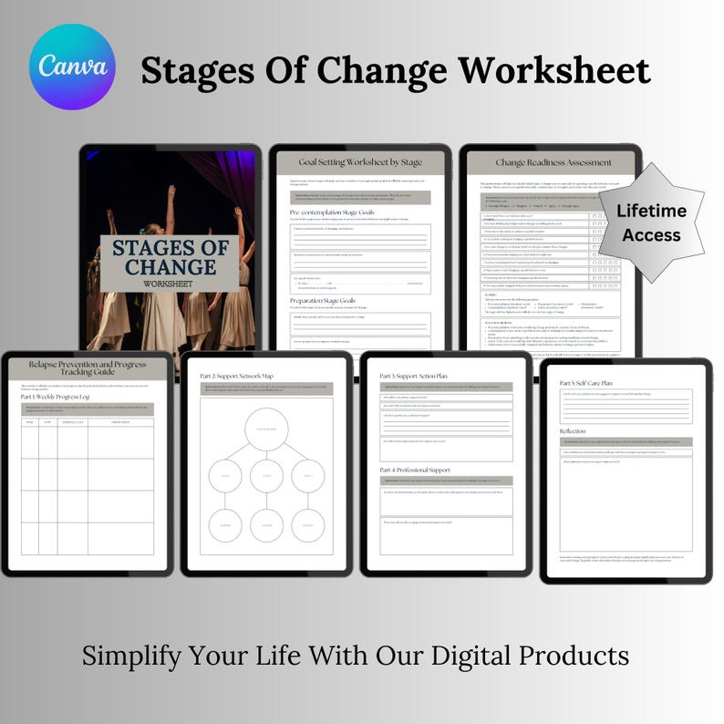 Stages of Change Worksheet Template, Behavior Management Therapy Tool ...