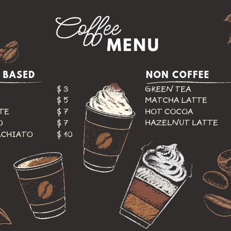 Coffee Menu - Etsy