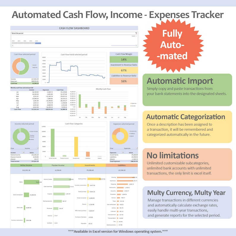 Automated Personal Finance Tracker Excel With Macro Income, Expenses ...