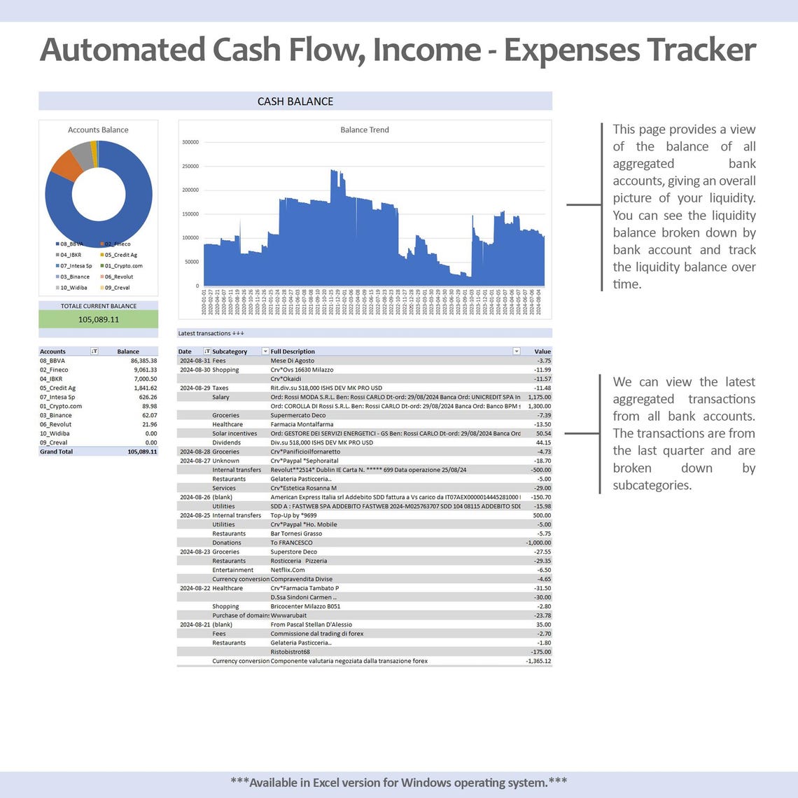 Automated Personal Finance Tracker Excel With Macro Income, Expenses ...