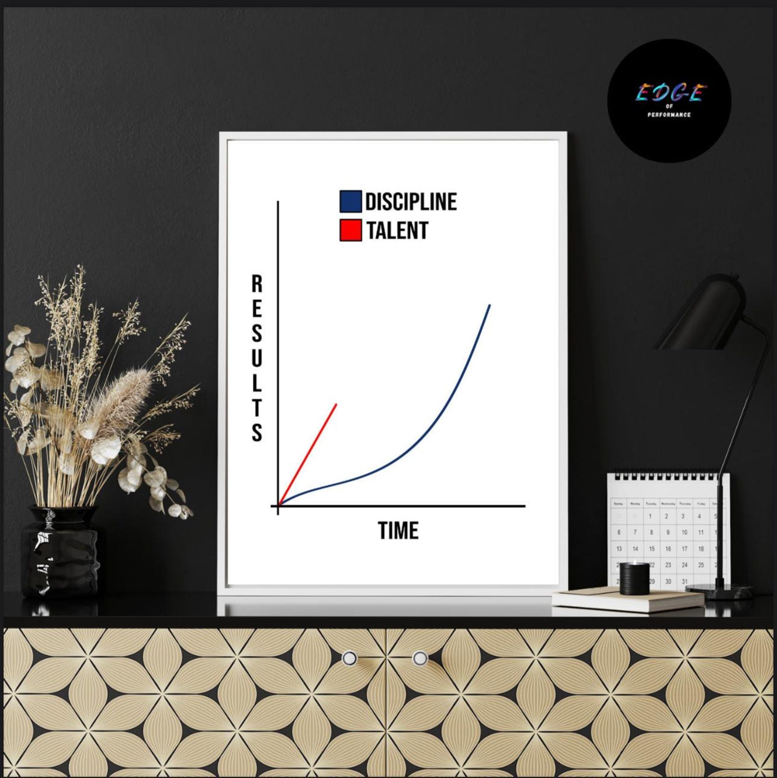 Motivational Art & Boxing Posters to Inspire Greatness - Etsy