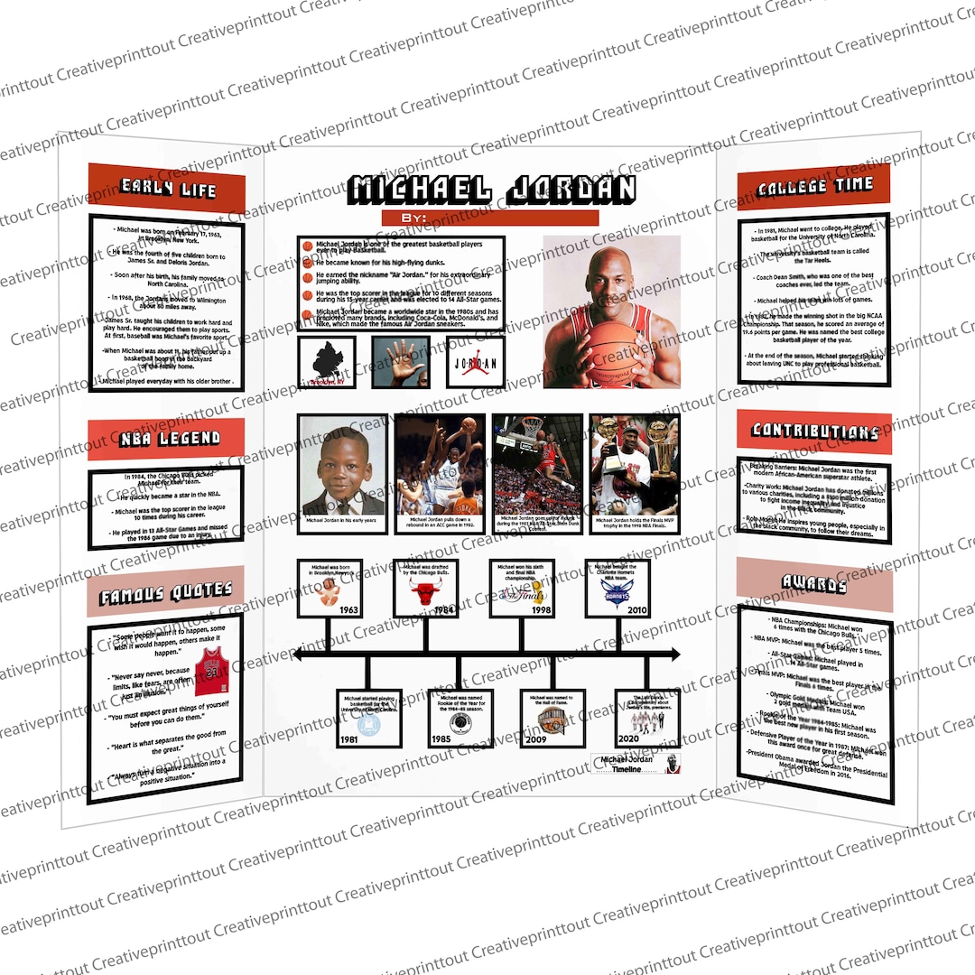 Michael Jordan Trifold , Digital, Wax Museum, School Project, Project ...