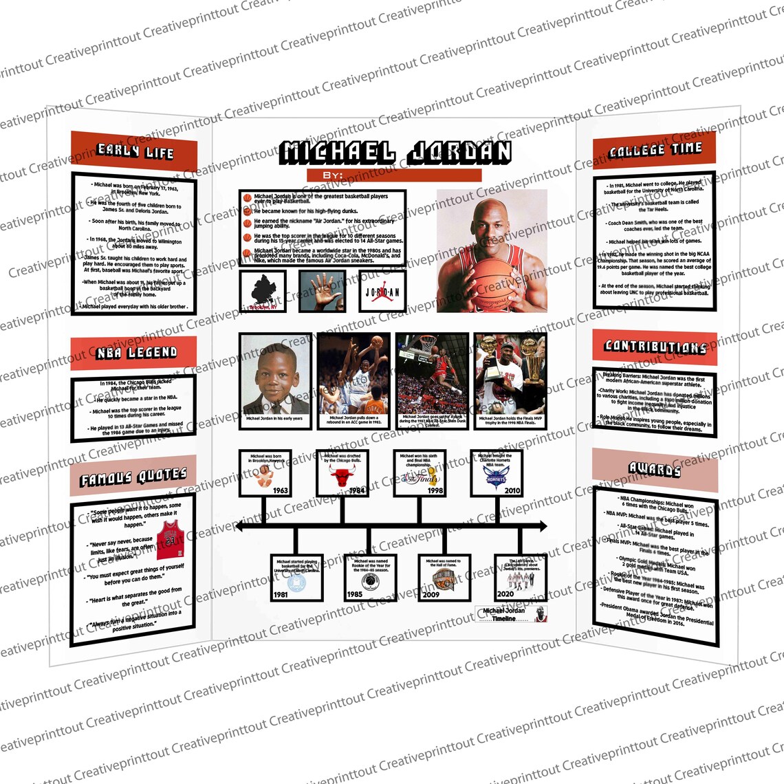 Michael Jordan Trifold , Digital, Wax Museum, School Project, Project ...