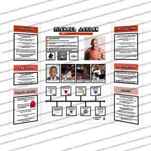 Michael Jordan Trifold , Digital, Wax Museum, School Project, Project ...