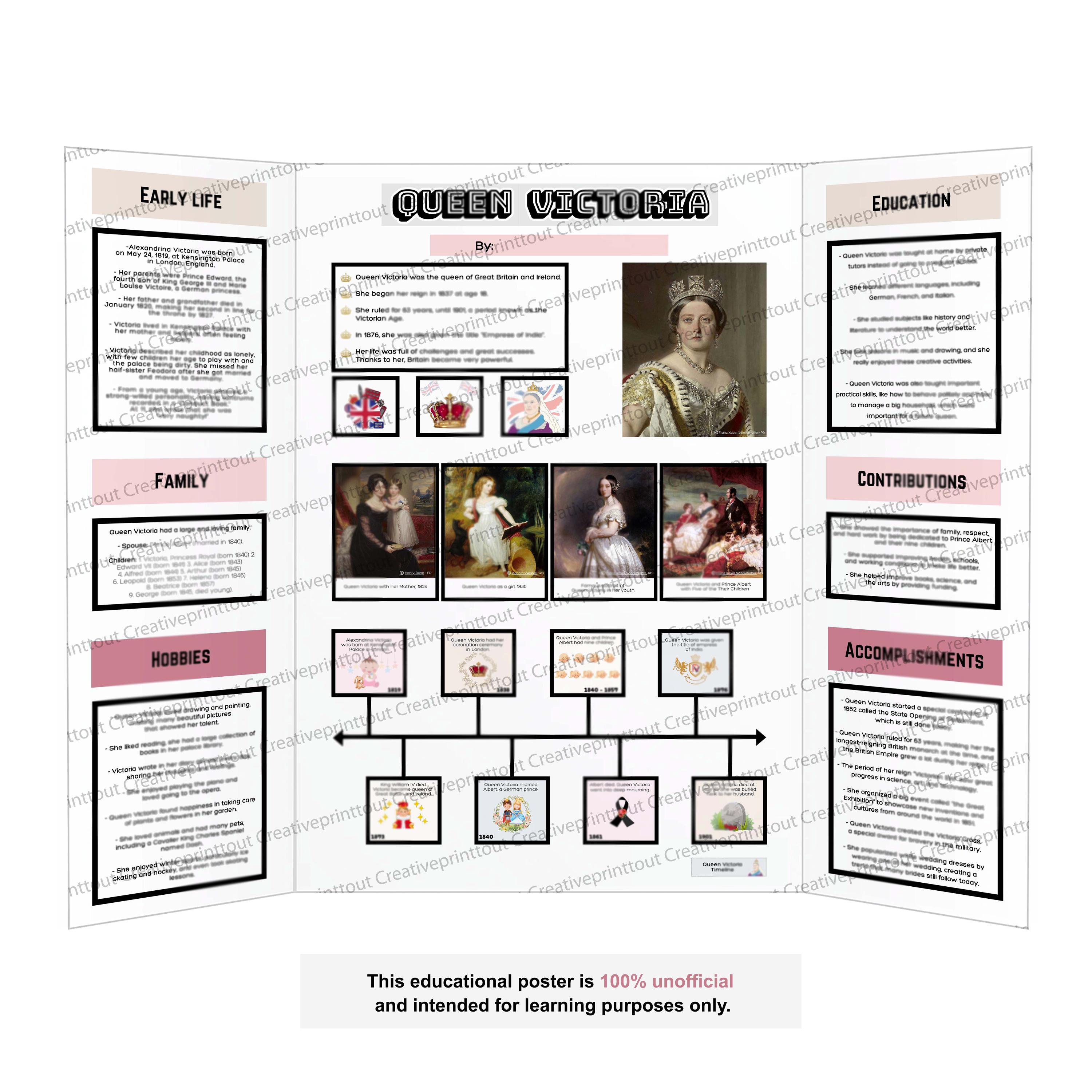 Queen Victoria Trifold Design, DIGITAL, School Project, 12 A4 Sheets ...