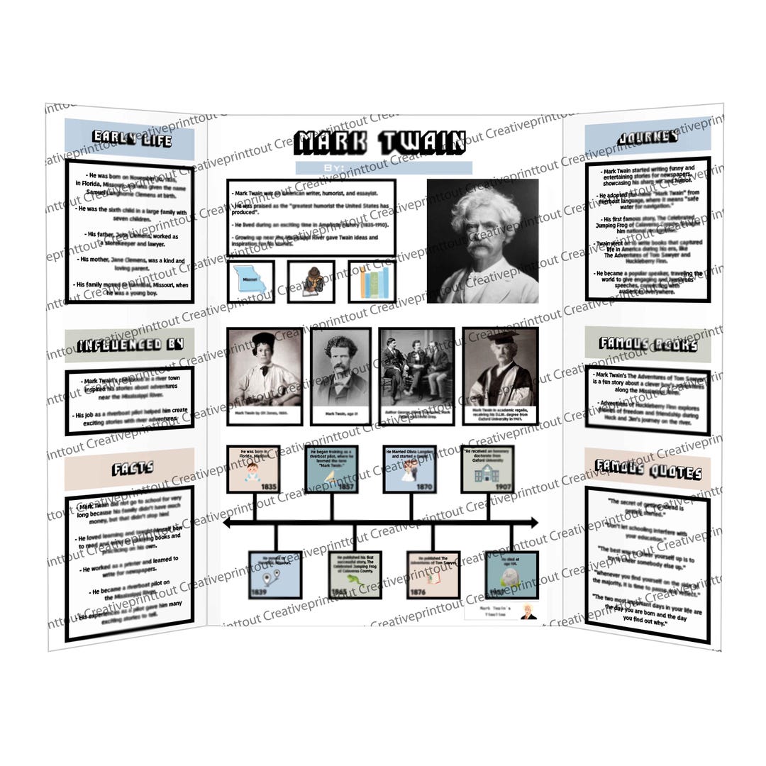 Mark Twain Trifold Design, Wax Museum Project, Digital 1 PDF, 12 Sheets ...