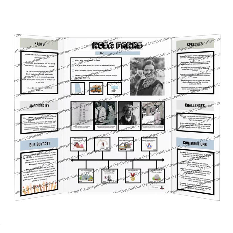 Civil Rights Icon | Rosa Parks | History Trifold Design | Wax Museum ...