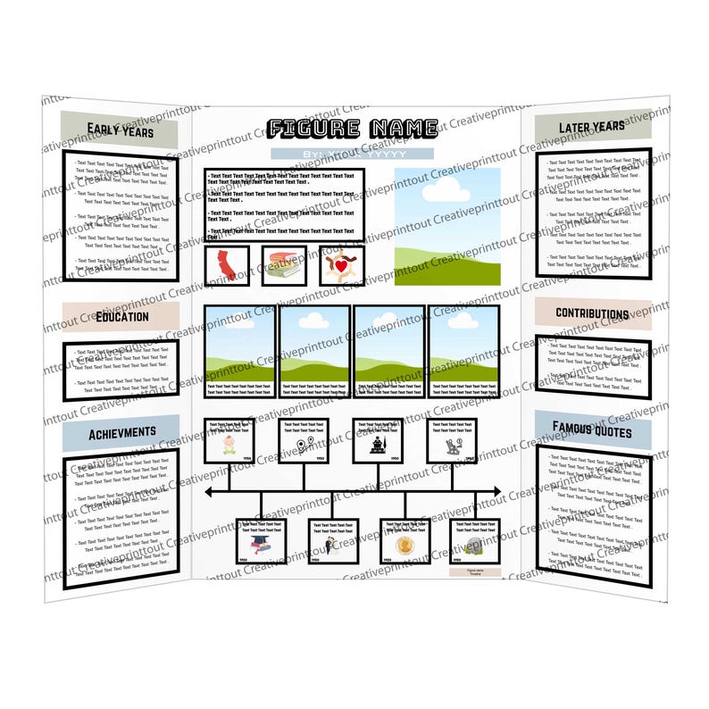 Trifold Design Template, Editable in CANVA, School Project, Wax Museum ...