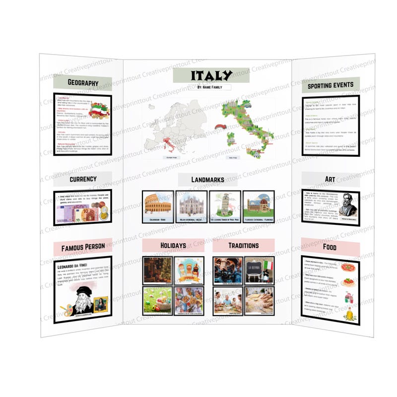 Italian Classroom - Etsy