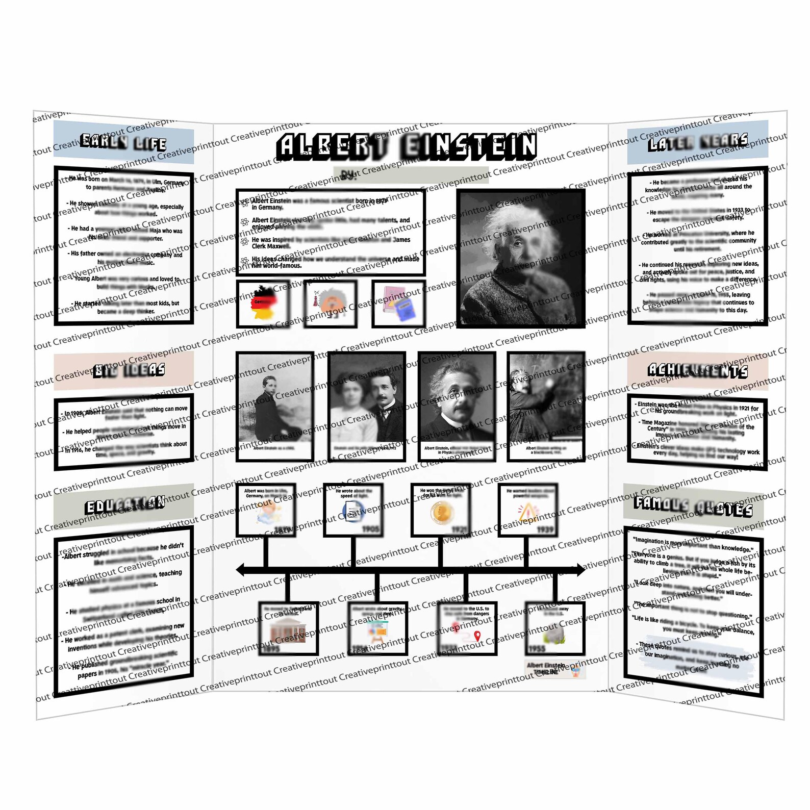 Albert Einstein Trifold Board Design, Digital, PDF-12 Sheets A4s, Ready ...
