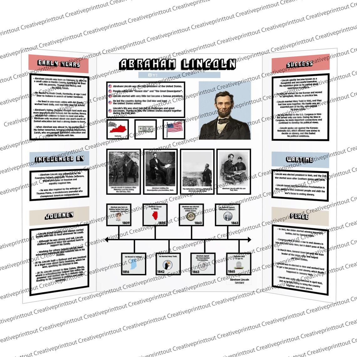 Abraham Lincoln Trifold , Digital, 12 Sheets on A4, Wax Museum, School ...