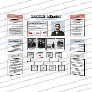 Abraham Lincoln Trifold , Digital, 12 Sheets on A4, Wax Museum, School ...