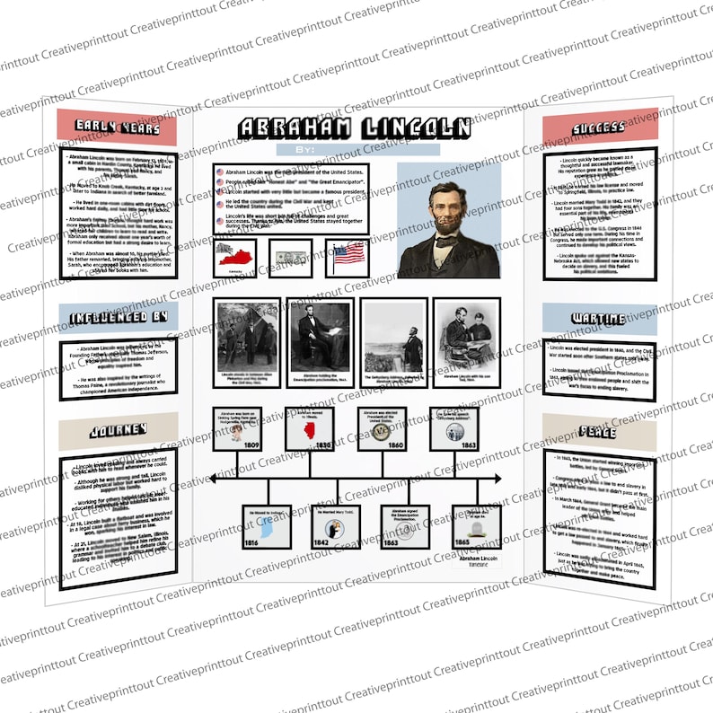 Abraham Lincoln Trifold , Digital, 12 Sheets on A4, Wax Museum, School ...