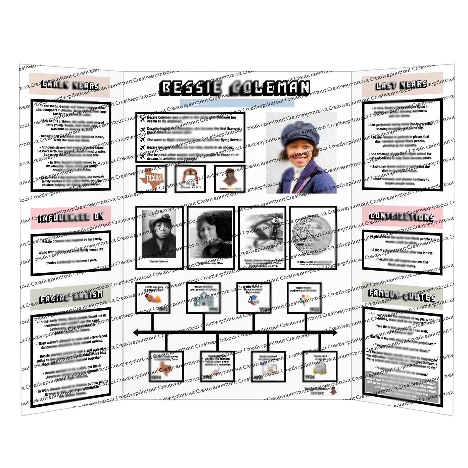 Bessie Coleman Trifold, Digital, Wax Museum Project, School Project ...