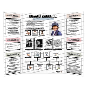 Bessie Coleman Trifold, Digital, Wax Museum Project, School Project ...
