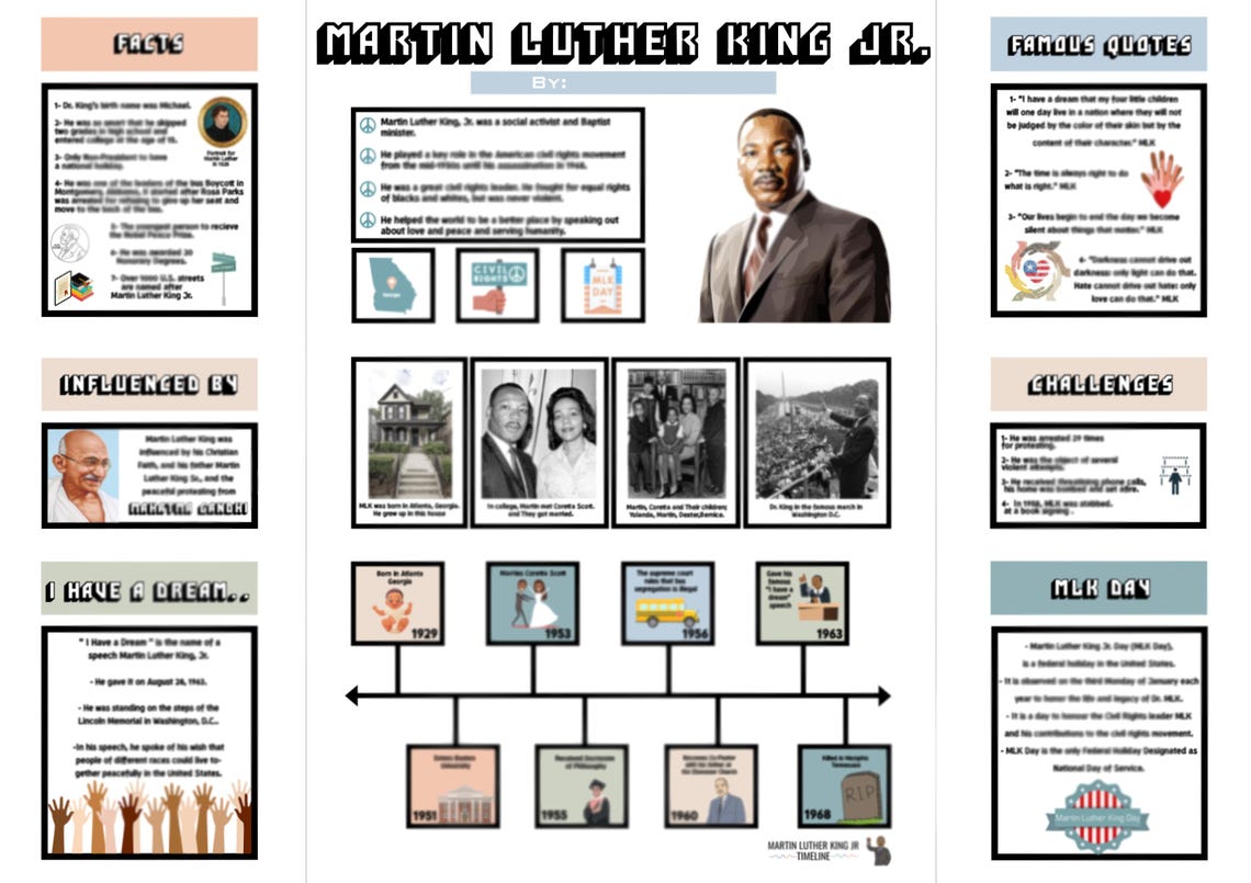 MLK Trifold , Wax Museum, School Project, Project, Martin Luther King ...