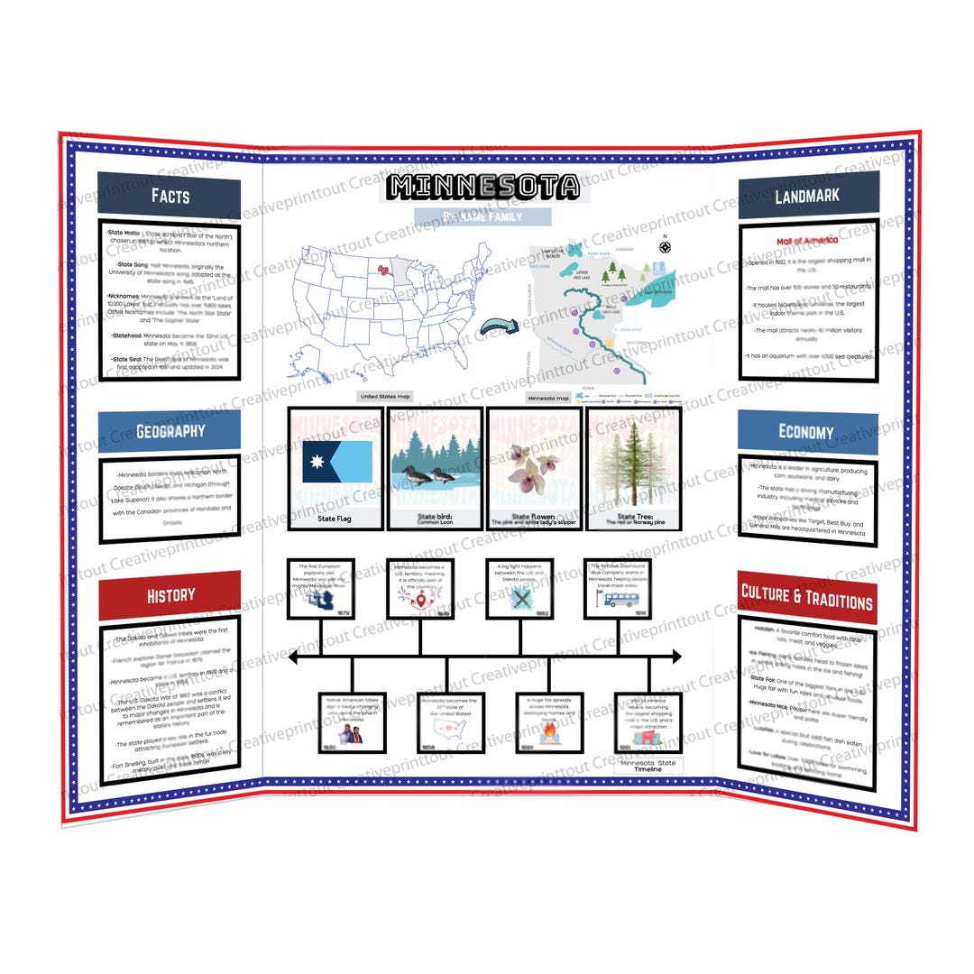 Minnesota State Project Trifold Design L Printable Educational Project ...