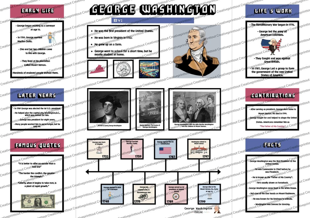 George Washington Trifold, Digital Print on A4, Wax Museum, School ...