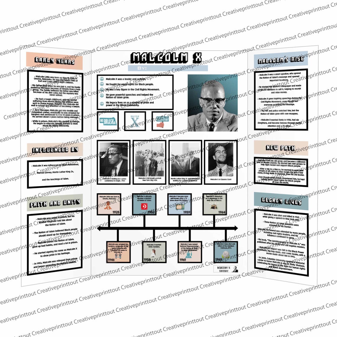 Malcolm X Trifold Project, Wax Museum Project, School Project, Black ...