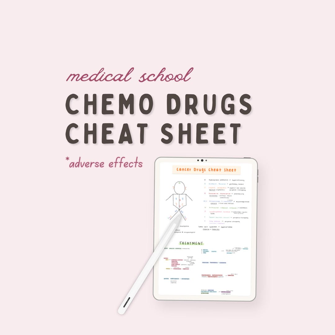 Chemotherapy Drugs Cheat Sheet 1-page High-yield Cancer Medications ...