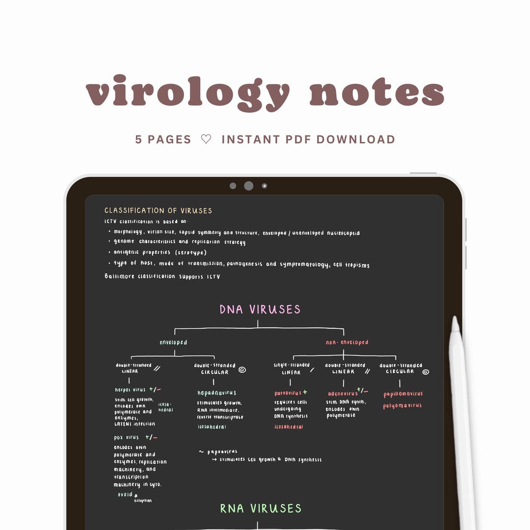Virology Notes | High Yield Virus Study Guide | Microbiology Summary ...