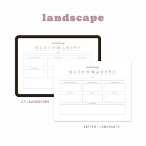 Pathology Note-taking Template | Disease Pathophysiology Reference ...