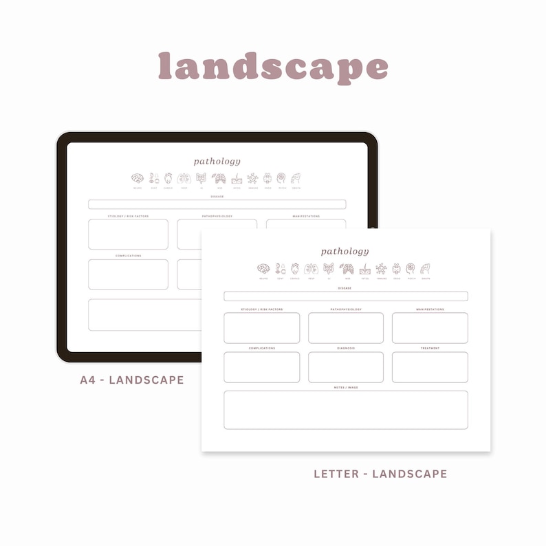 Pathology Note-taking Template | Disease Pathophysiology Reference ...