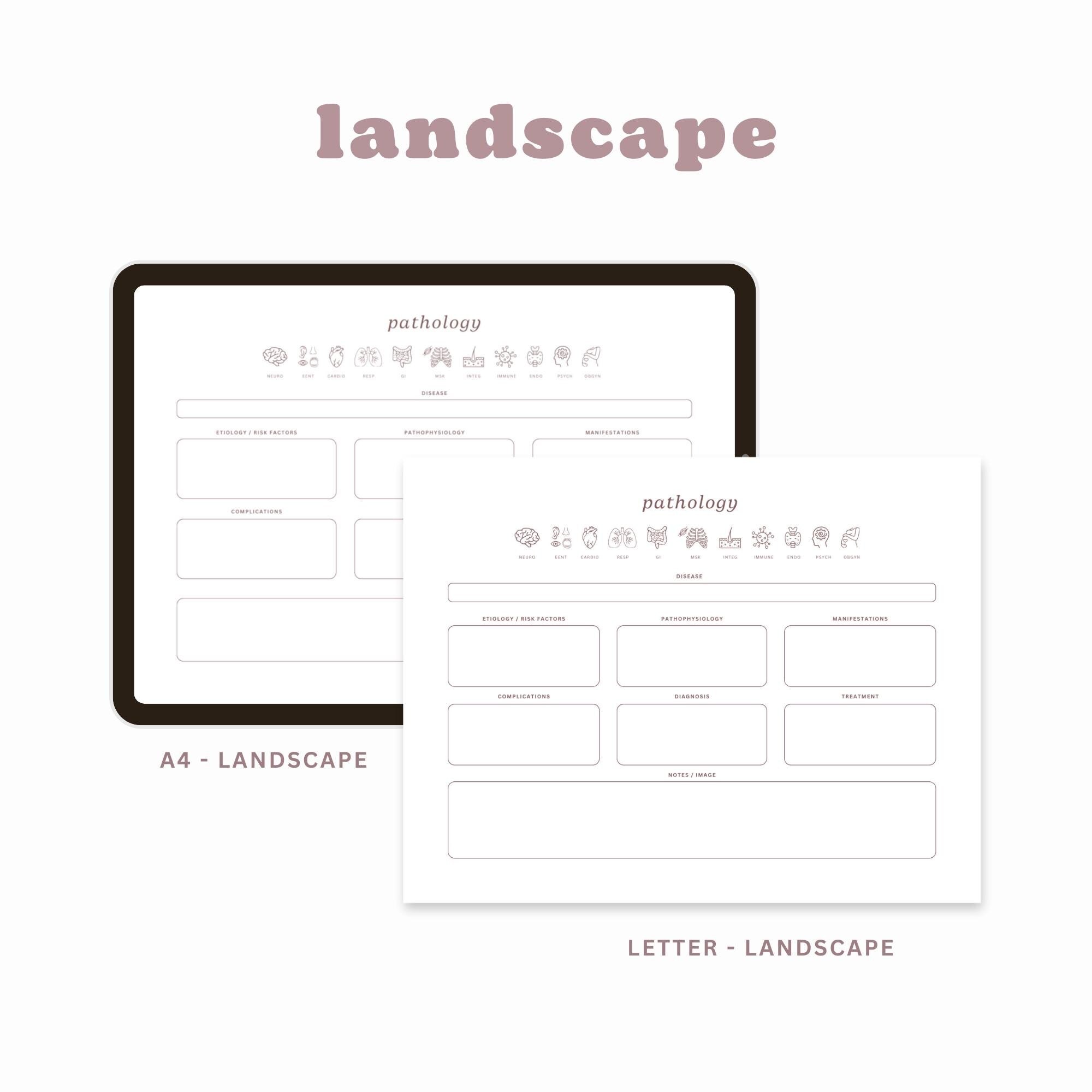 Pathology Note-taking Template | Disease Pathophysiology Reference ...