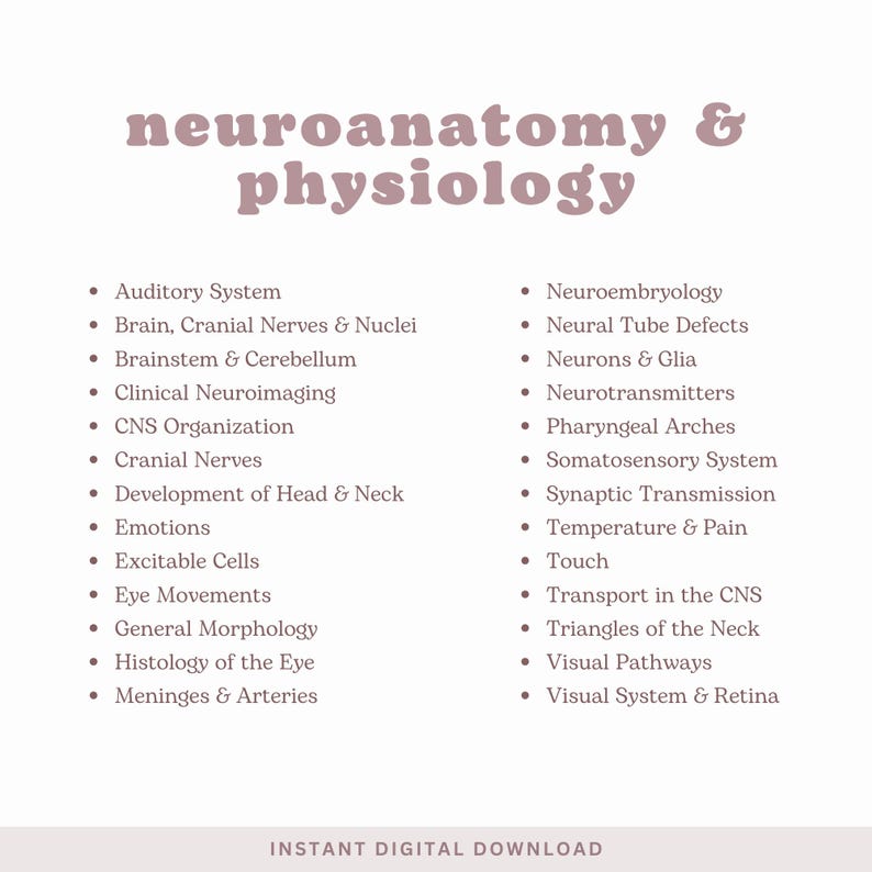 Neuroanatomy & Physiology Notes | High-yield Neuro Study Guide ...