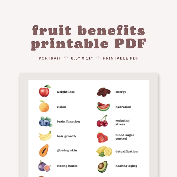 Nutrition Poster - Etsy UK