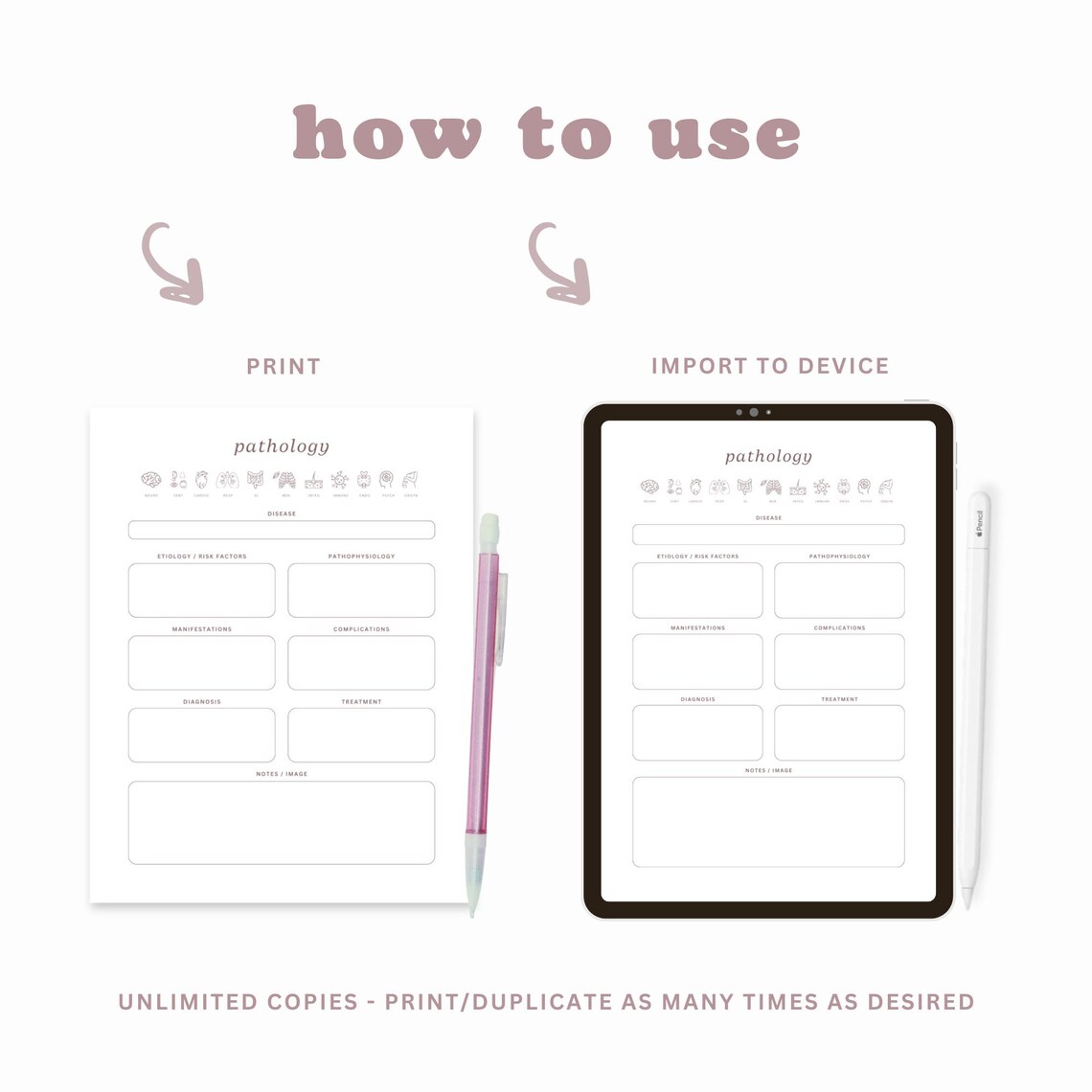 Pathology Note-taking Template | Disease Pathophysiology Reference ...
