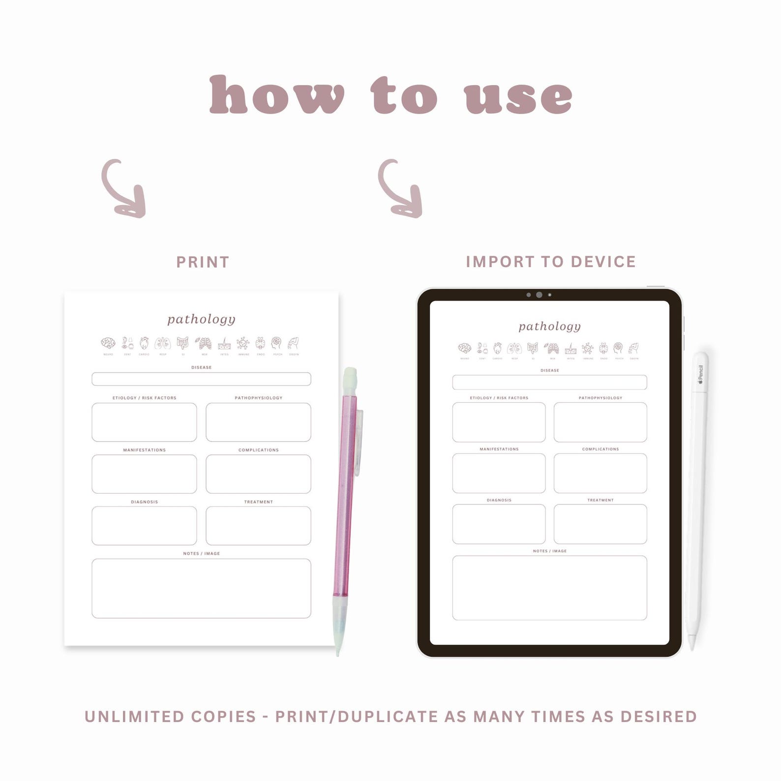 Pathology Note-taking Template | Disease Pathophysiology Reference ...